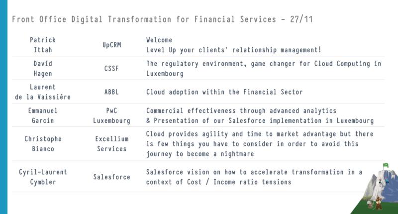Front office digital transformation for Financial Services - UpCRM